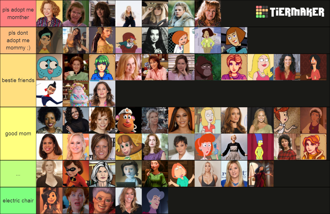 Mom Ranker Tier List (Community Rankings) - TierMaker