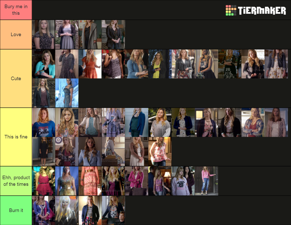 Pretty Little Liars Alison Outfits Tier List (Community Rankings) - TierMaker