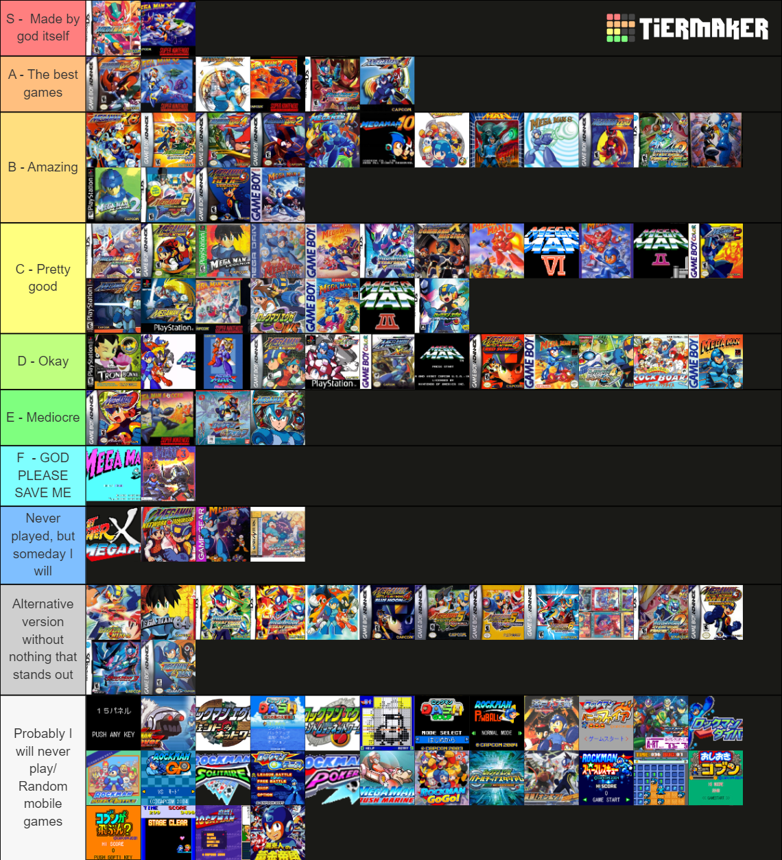 Every Single Mega Man game Tier List (Community Rankings) - TierMaker