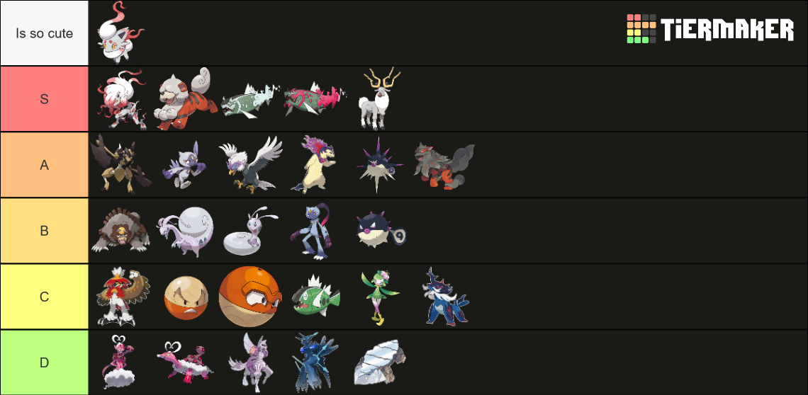Hisui Forms & Evolutions Pokemon Tier List (Community Rankings) - TierMaker