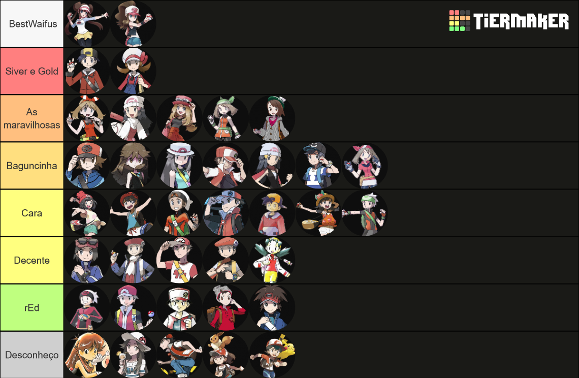Pokemon Protagonist Designs Tier List (Community Rankings) - TierMaker