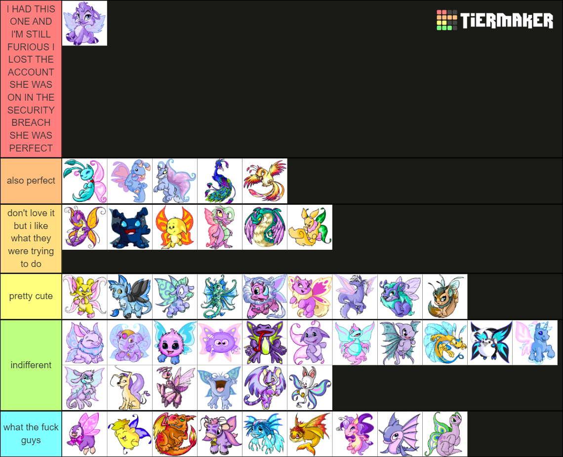 UC Faerie Neopets Tier List (Community Rankings) - TierMaker