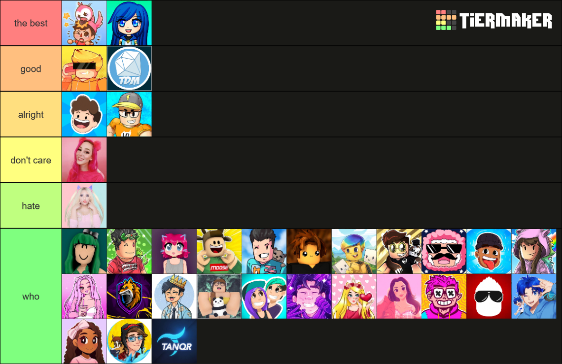 Roblox youtubers Tier List (Community Rankings) - TierMaker