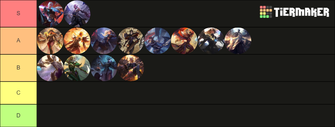 LOL Kayle Skin Tier List (Community Rankings) - TierMaker