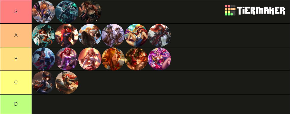 LOL Miss Fortune Skin Tier List (Community Rankings) - TierMaker