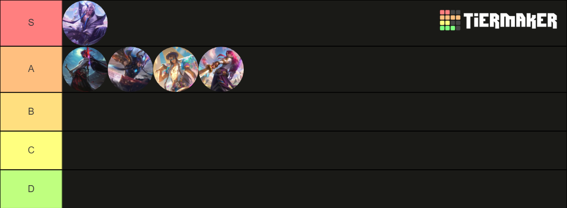 LOL Yone Skin Tier List (Community Rankings) - TierMaker LOL Yone Skin Tier List (Community Rankings) - TierMaker