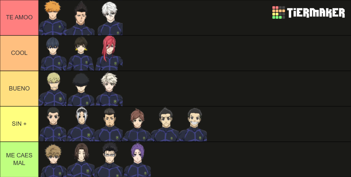 Blue Lock Anime Characters Tier List (Community Rankings) - TierMaker