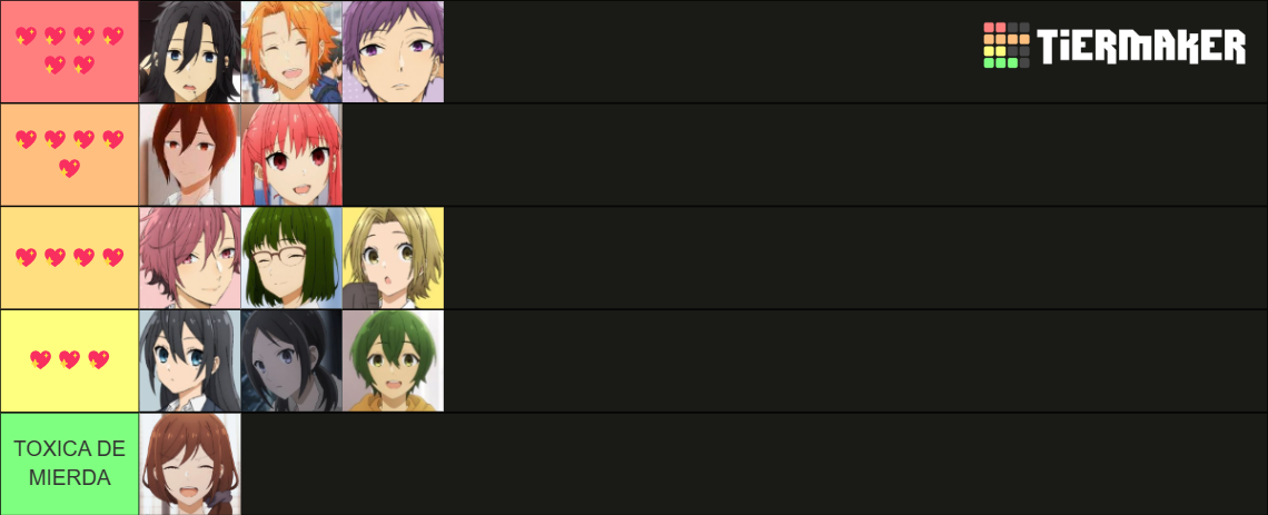 Horimiya Tier List (Community Rankings) - TierMaker