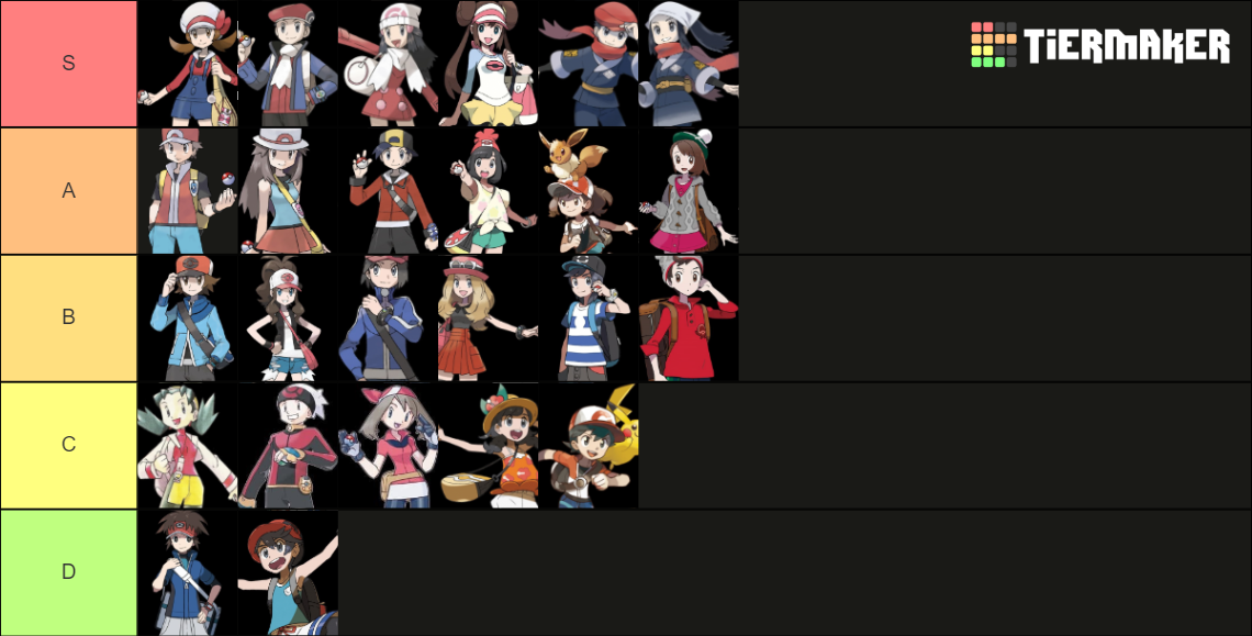 Pokemon Player Characters Ranked Tier List (Community Rankings) - TierMaker