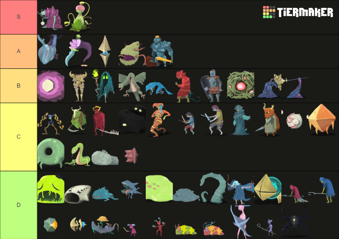 Every Slay the Spire enemy Tier List (Community Rankings) - TierMaker