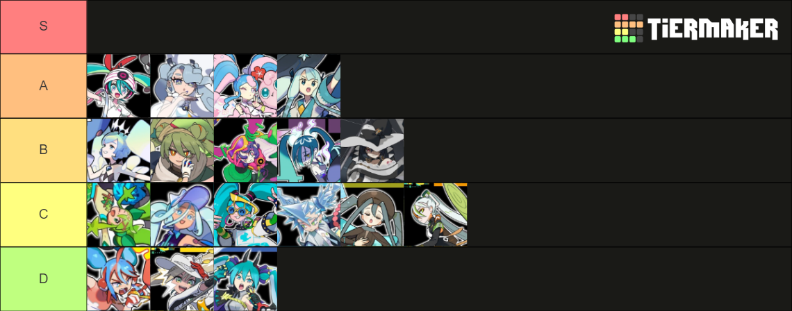 Miku Project VOLTAGE Designs Tier List (Community Rankings) - TierMaker