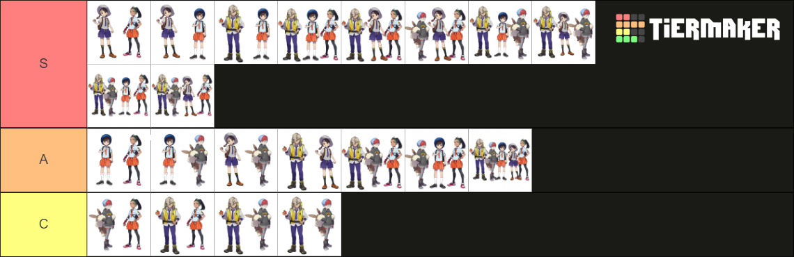 Pokemon Scarlet And Violet Rival Shipping Tier List (Community Rankings ...