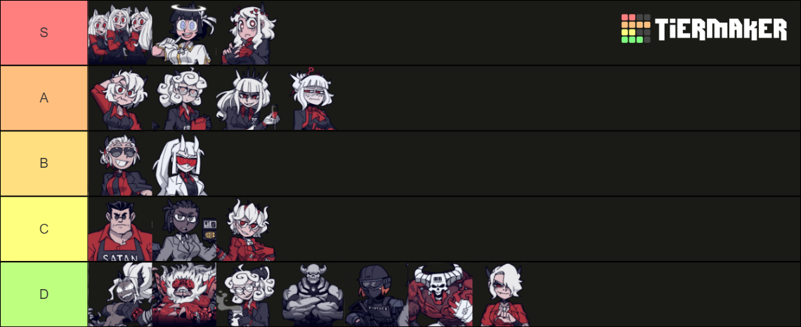 The ULTIMATE Helltaker Smash or Pass Tier List (Community Rankings ...