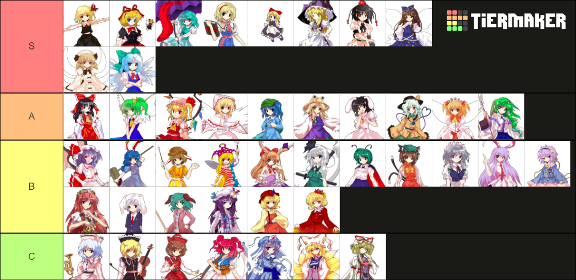 Touhou Characters Tier List (Community Rankings) - TierMaker