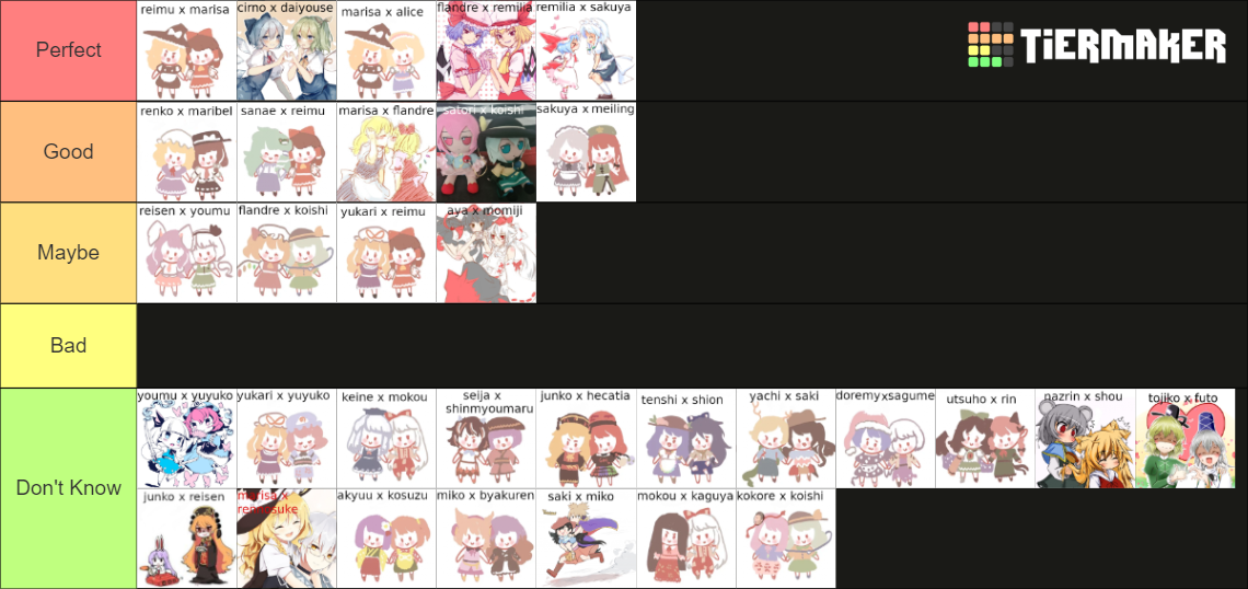 Touhou Ships Tier List (Community Rankings) - TierMaker