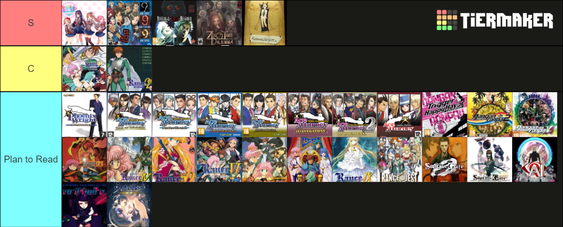 Visual Novel to do in 2020 Tier List (Community Rankings) - TierMaker