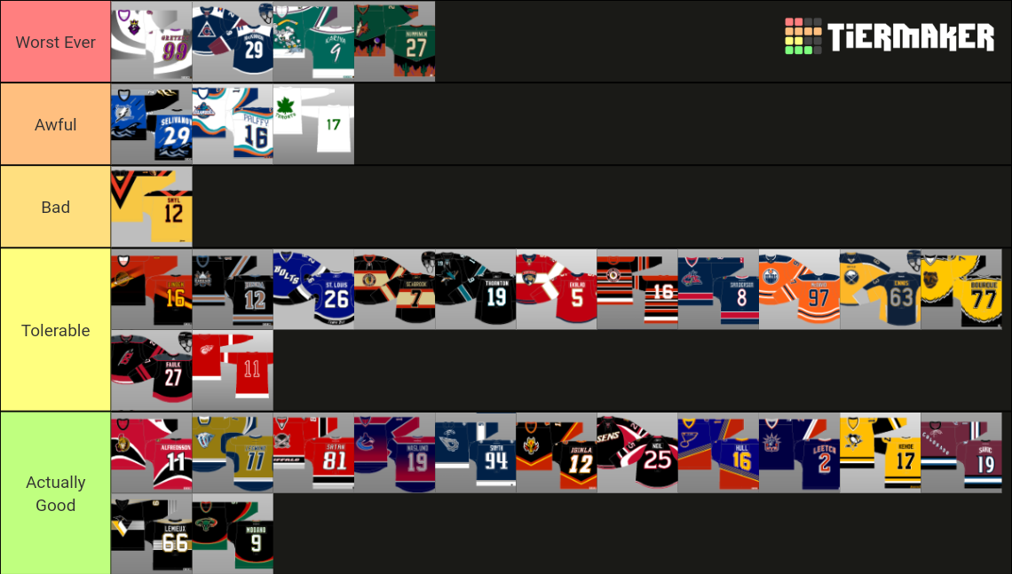 NHL Team's Worst Uniforms Tier List (Community Rankings) - TierMaker