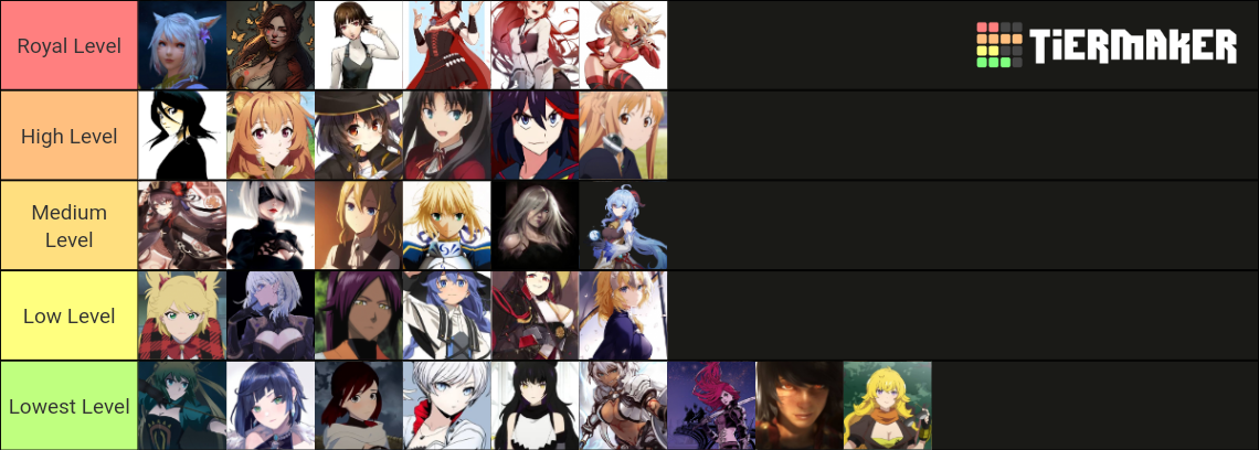 Personal Waifu List Tier List (Community Rankings) - TierMaker