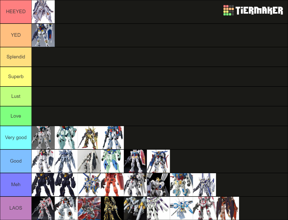 Gundam UC suits. Tier List (Community Rankings) - TierMaker
