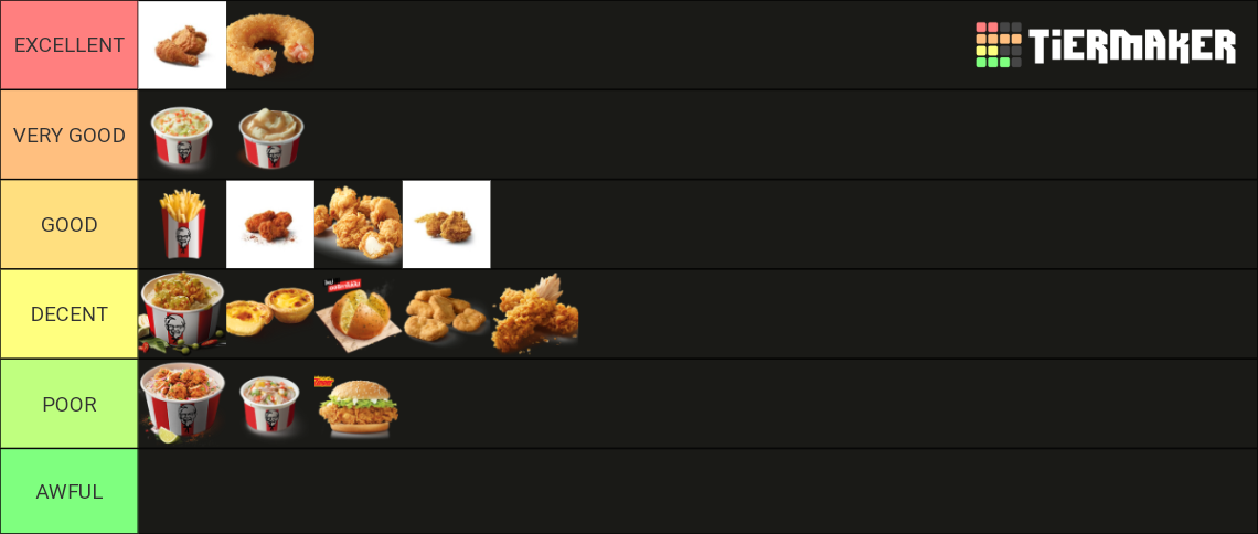KFC Menu (Thailand) Maker Tier List (Community Rankings) - TierMaker