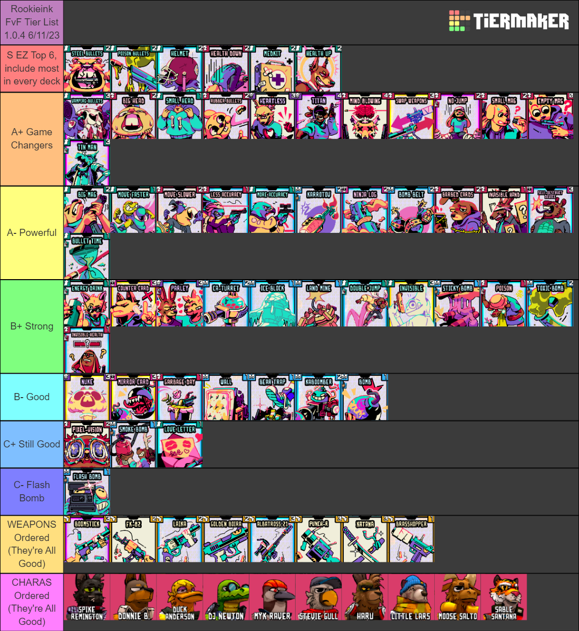 Friends vs Friends - Chars and Cards v1.0.5 Tier List (Community ...