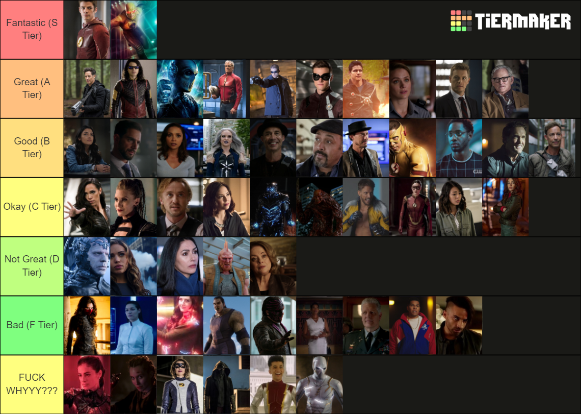 The Flash Characters (2014-2022) Tier List (Community Rankings) - TierMaker