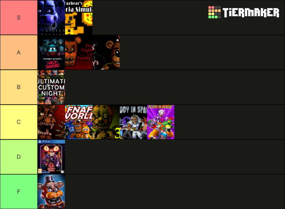 All Five Nights at Freddy’s Games Ranked Update Tier List (Community ...