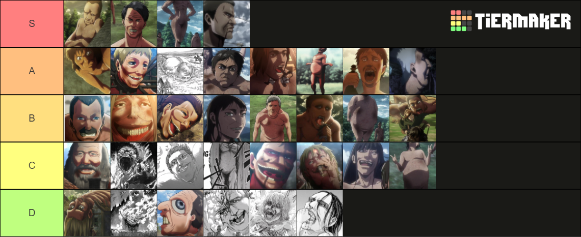 Attack on Titan Pure Titans Tier List (Community Rankings) - TierMaker