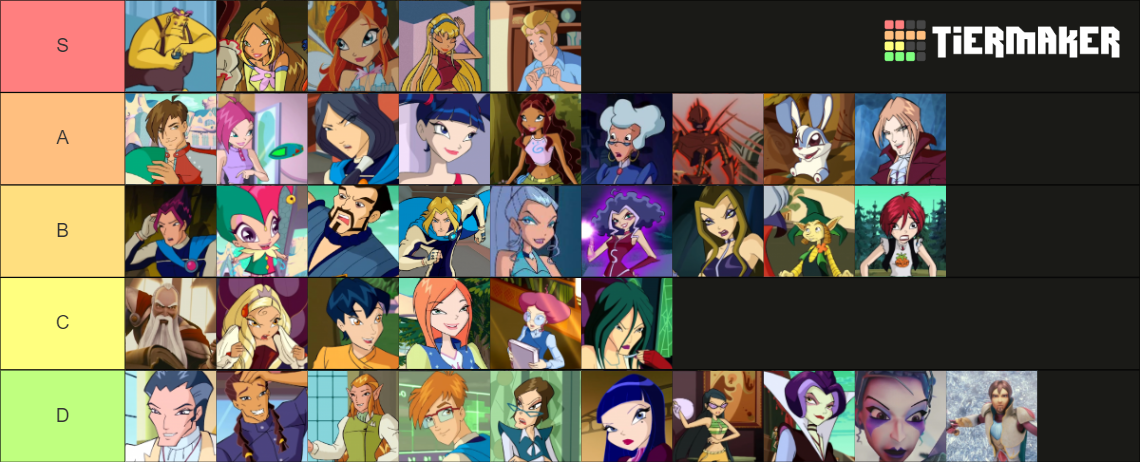 Winx Club characters ranked (s1-s3+SOTLK) Tier List (Community Rankings ...