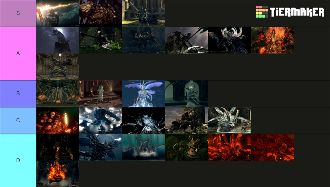 Dark Souls 1 Bosses Tier List (Community Rankings) - TierMaker