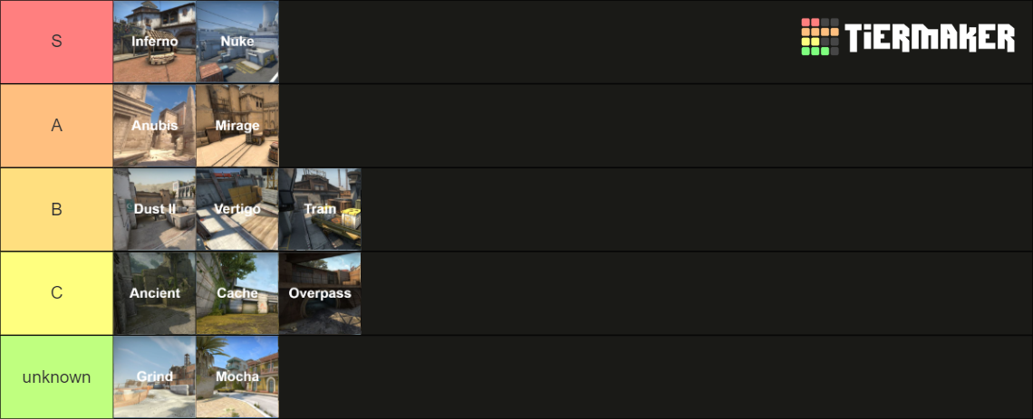 CSGO MAP POOL 2023 (active duty & reserve) Tier List (Community ...