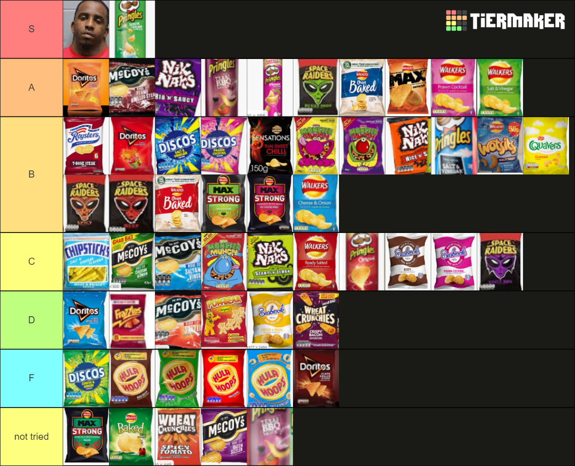 crisps (uk) Tier List (Community Rankings) - TierMaker