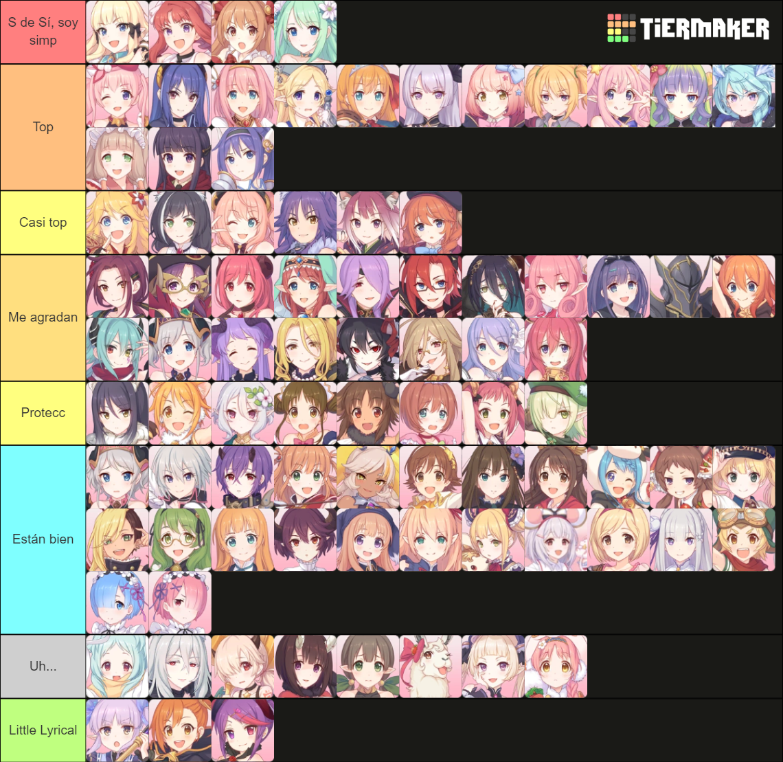 Princess Connect Re:Dive Tier List (Community Rankings) - TierMaker