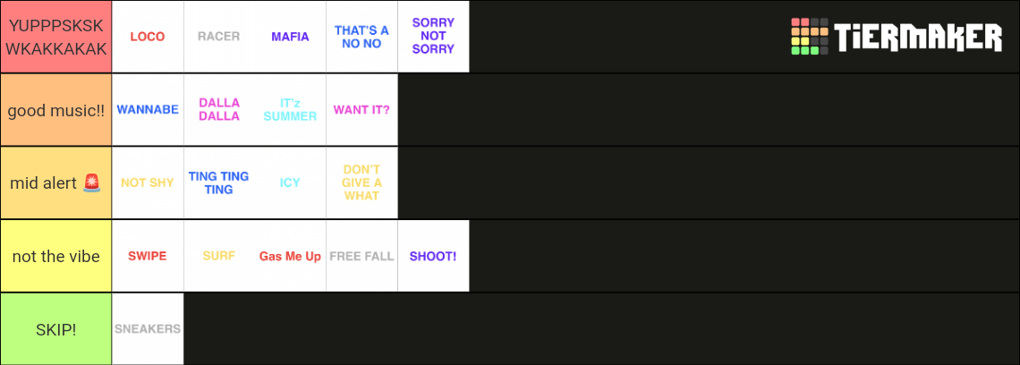 itzy songs (2022) Tier List (Community Rankings) - TierMaker