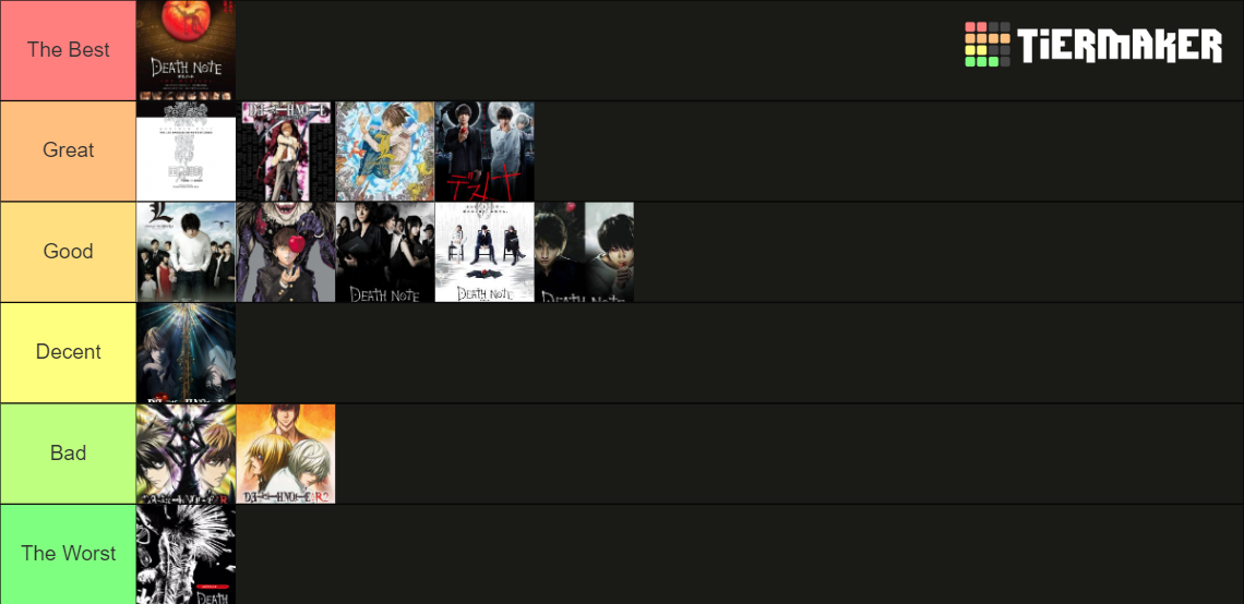 Death Note Adaptations Tier List (Community Rankings) - TierMaker