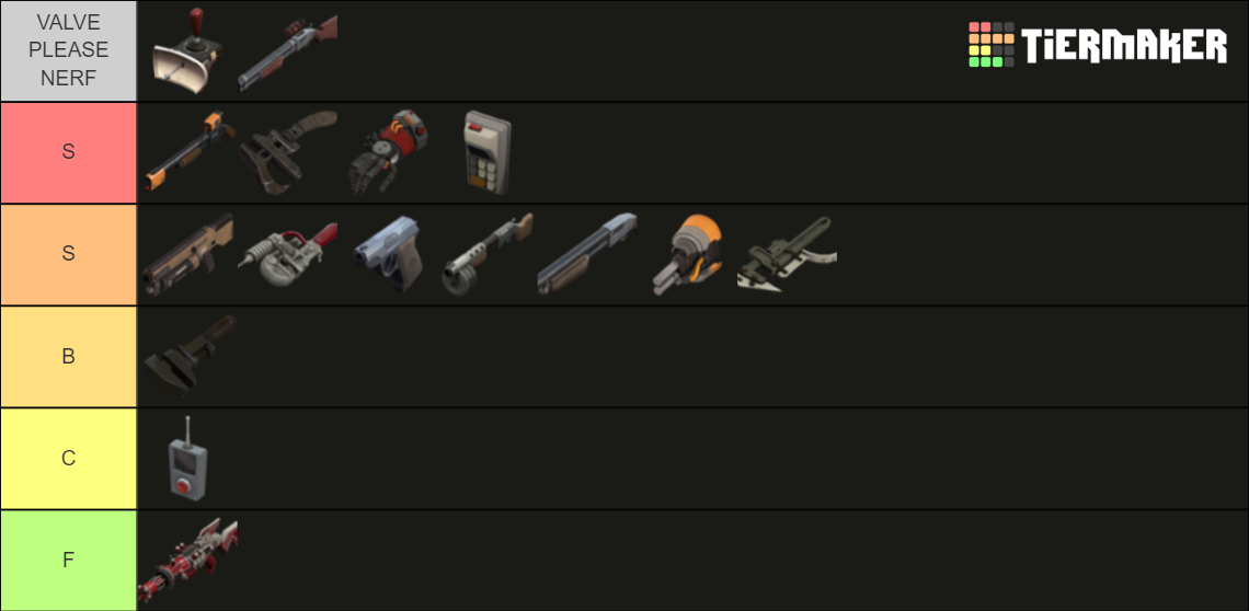 TF2 Engineer Weapons Tier List (Community Rankings) - TierMaker