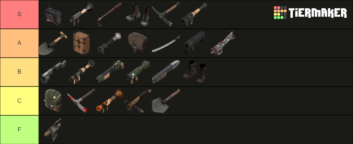 TF2 Soldier Weapons Tier List (Community Rankings) - TierMaker