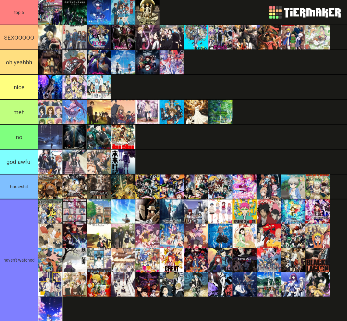 Anime Clubs Anime List Tier List (Community Rankings) - TierMaker