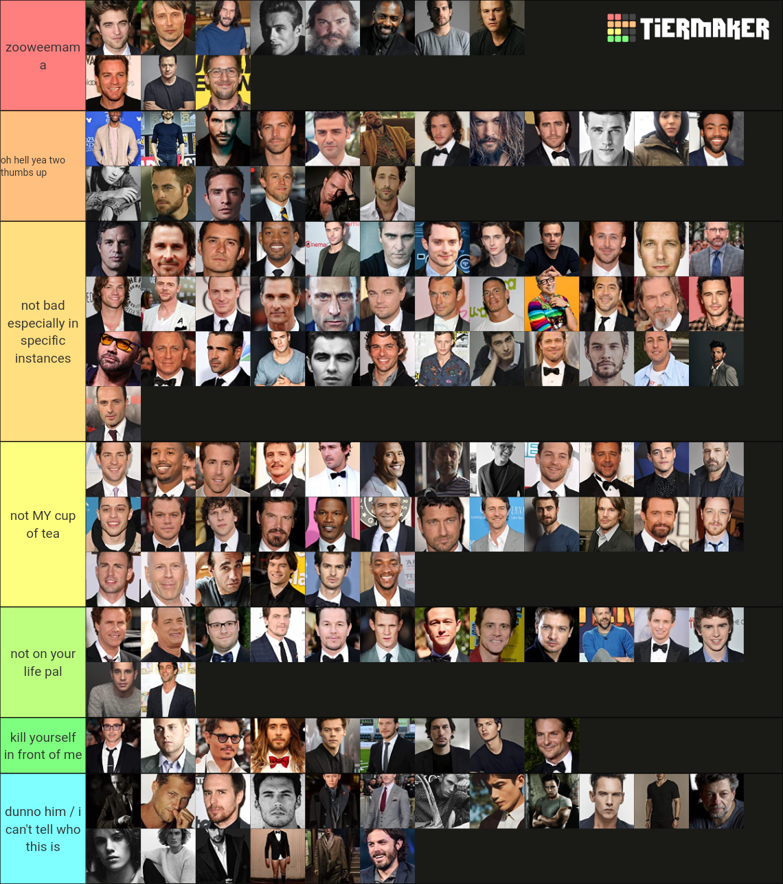 Hottest Male Actors Tier List Community Rankings TierMaker hottest-male-actors-tier-list-community-rankings-tiermaker