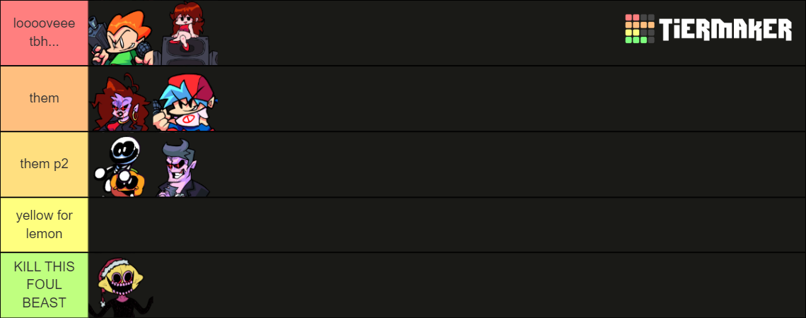 Friday Night Funkin characters Tier List (Community Rankings) - TierMaker