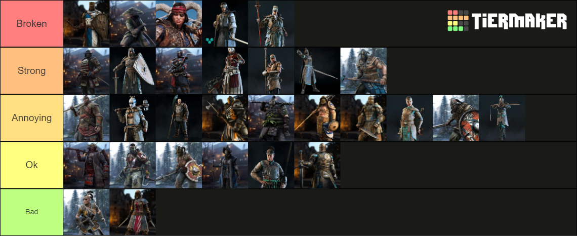 For Honor (Up to Pirate) Tier List (Community Rankings) - TierMaker
