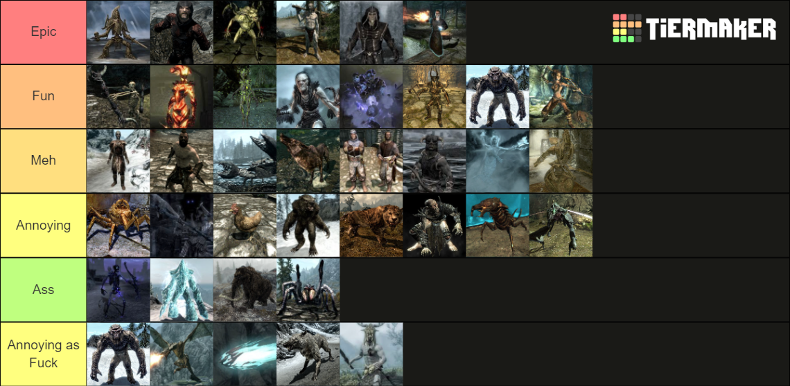 Skyrim Enemies Tier List (Community Rankings) - TierMaker