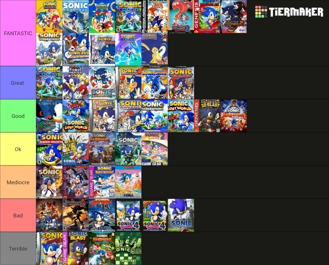 Sonic The Hedgehog Games Tier List (Community Rankings) - TierMaker