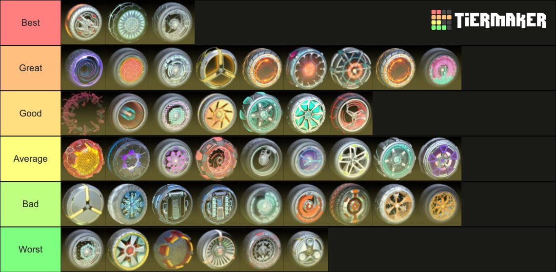 rocket league exotic wheels as of may 2020 Tier List (Community ...