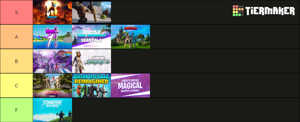 Fortnite Creative: Popular Mini BR Maps! Tier List (Community Rankings ...