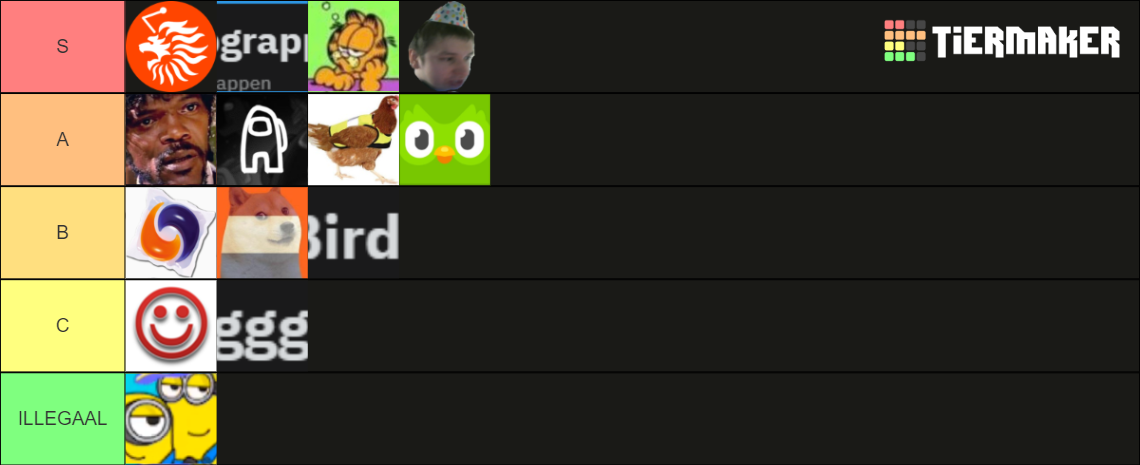 Reddit Tierlist van Zymon v1 Tier List (Community Rankings) - TierMaker