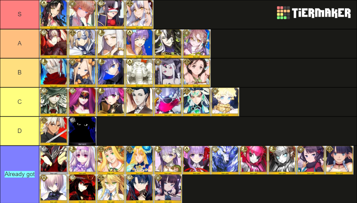 Fate Grand Order Extra Class Servant Tier List (Community Rankings) - TierMaker