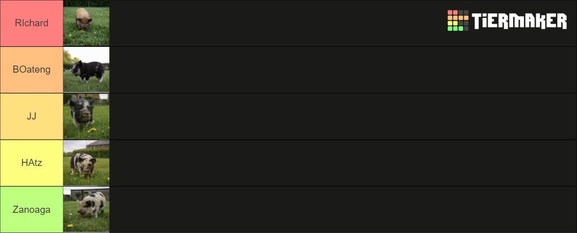 League of Pigs Tier List (Community Rankings) - TierMaker
