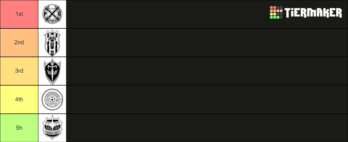 Blue Lock Neo Egoist League Tier List (Community Rankings) - TierMaker