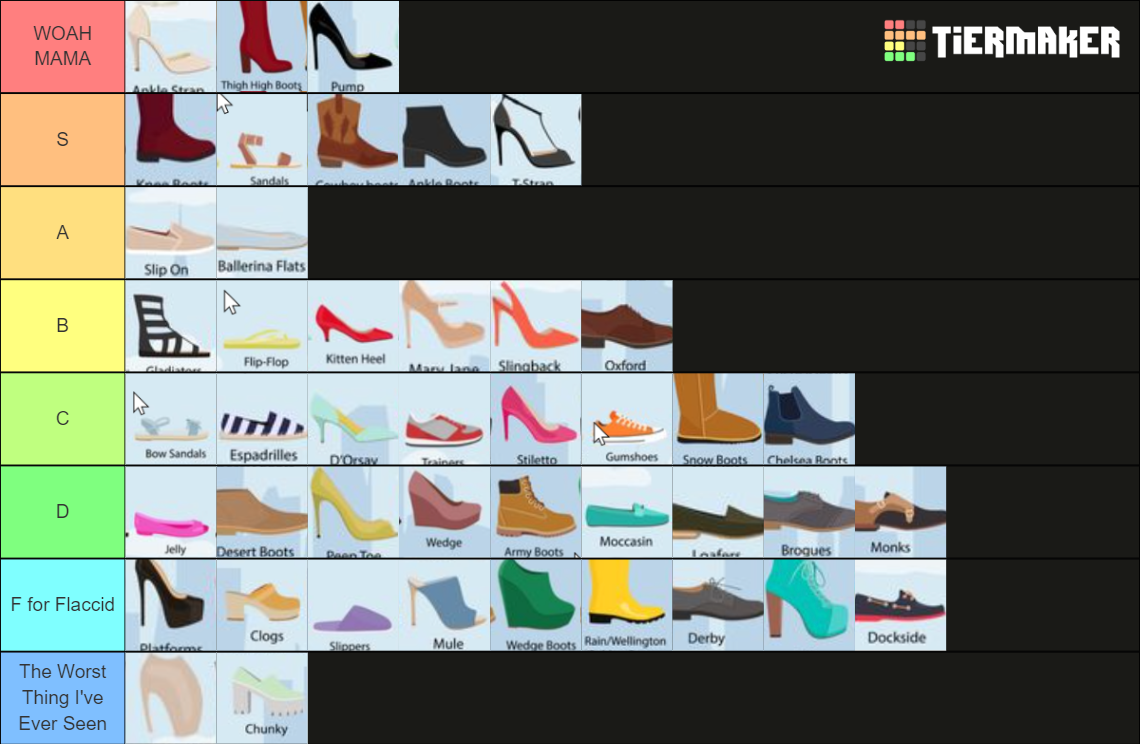 Women's Shoes Tier List (Community Rankings) - TierMaker